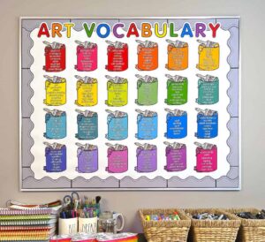 15 Fun and Creative Art Room Bulletin Board Ideas to Spark The ...