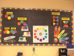 15 Fun and Creative Art Room Bulletin Board Ideas to Spark The ...